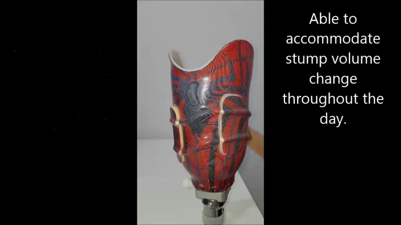 Adjustable socket - YouTube