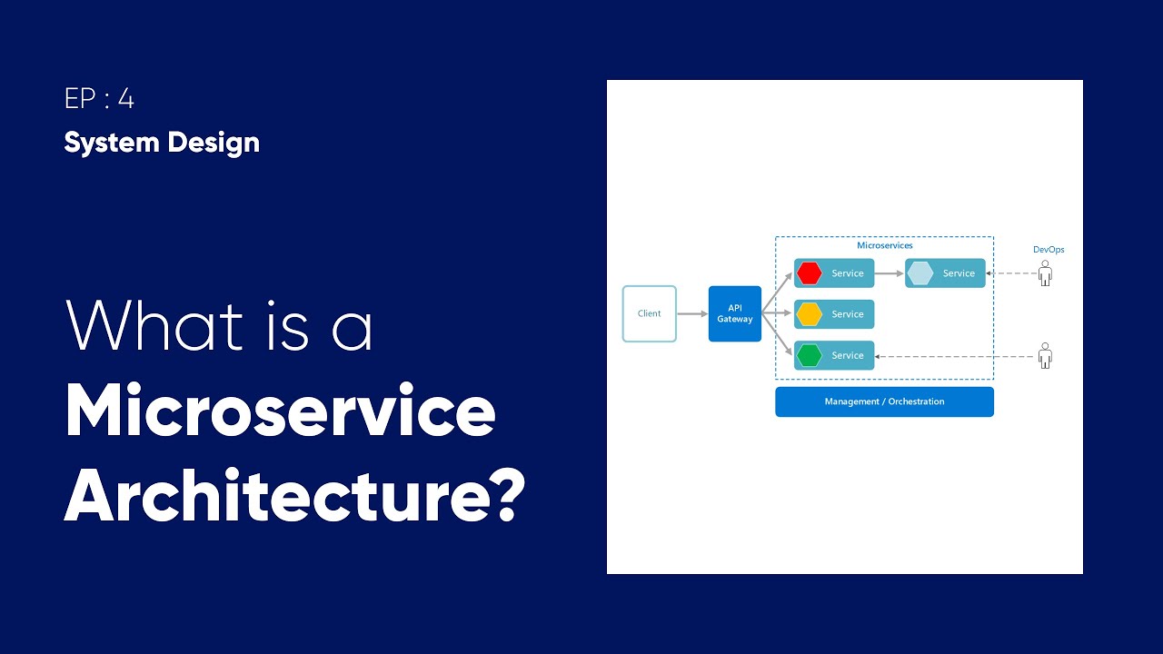 🔴 What Is Microservice🚀 In Tamil Youtube