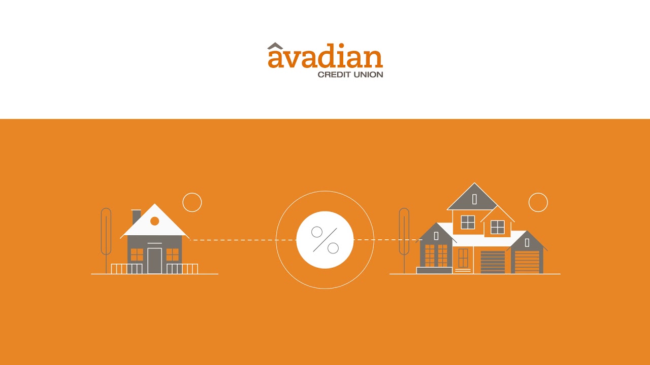 Mortgage Options - Avadian Credit Union - YouTube