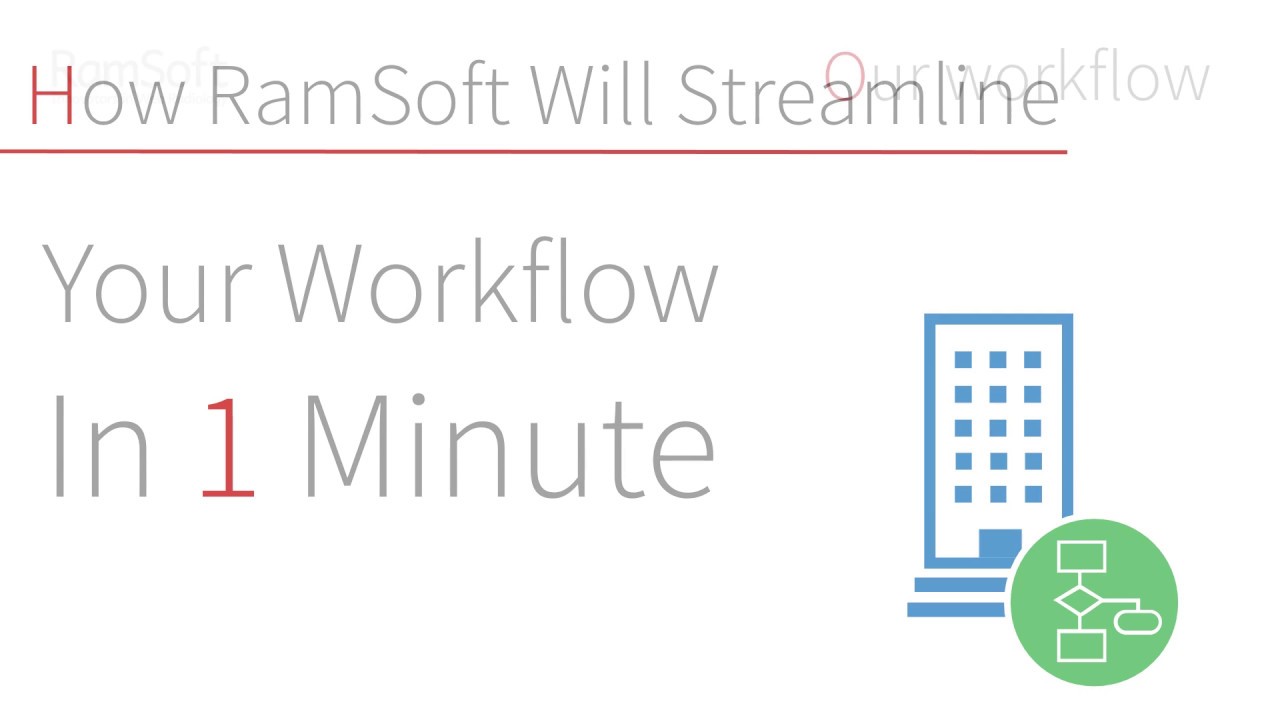How RamSoft Will Streamline Your Workflow in 1 Minute - YouTube