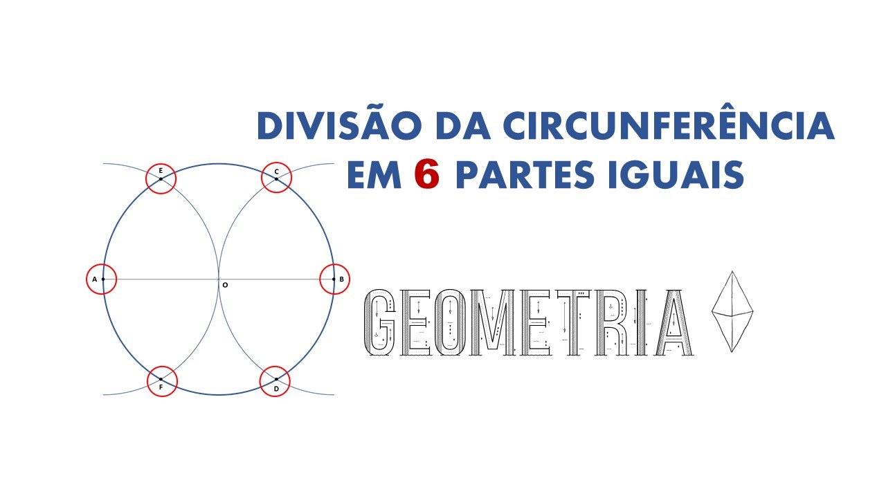 Divisão da circunferência em 6 partes iguais - YouTube