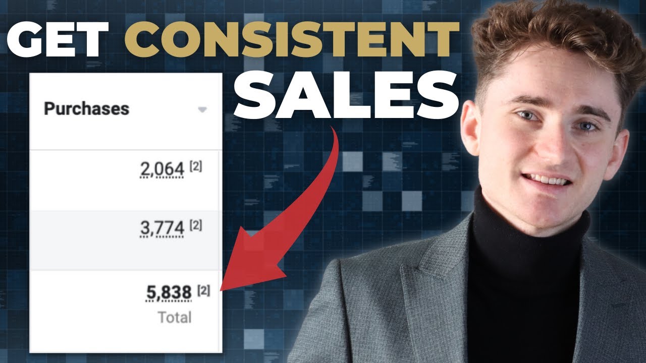How To Start Getting Consistent Results With Facebook Ads - YouTube