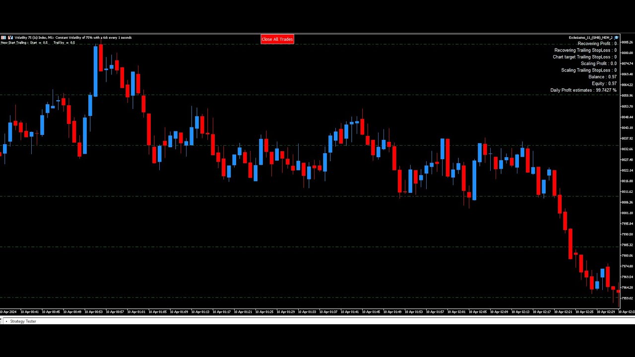 JUST Random Two Chart live Test - YouTube