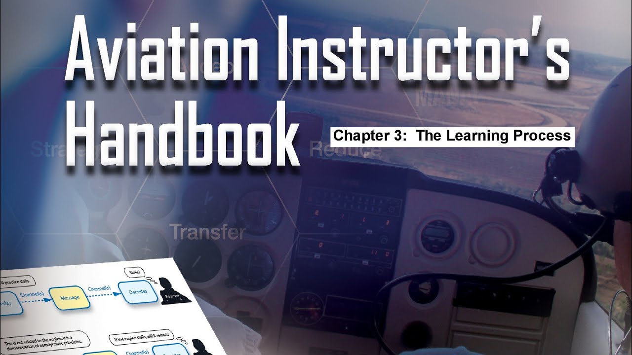 Chapter 3: The Learning Process | Aviation Instructor's Handbook (FAA-H ...