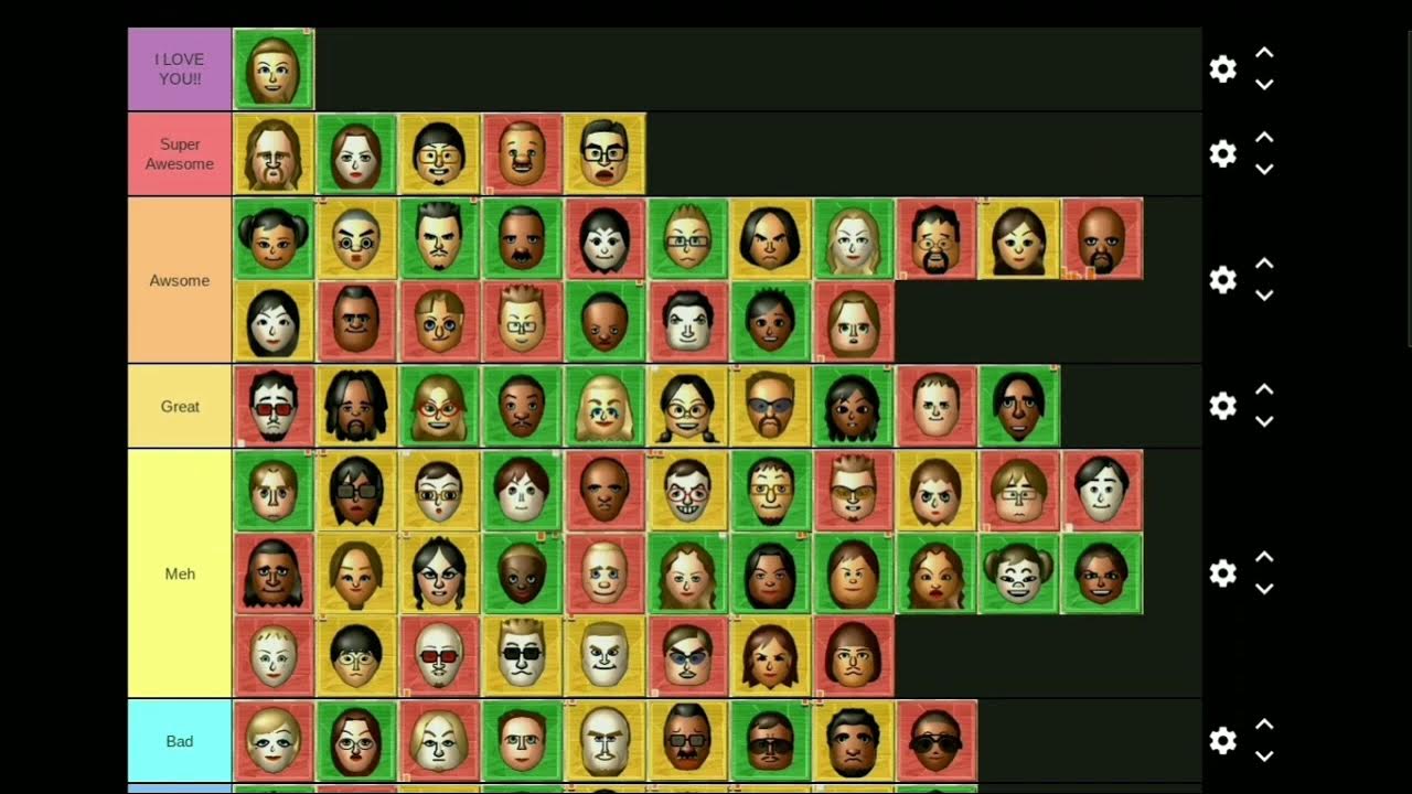My Wii Sports CPU Mii tier list - YouTube