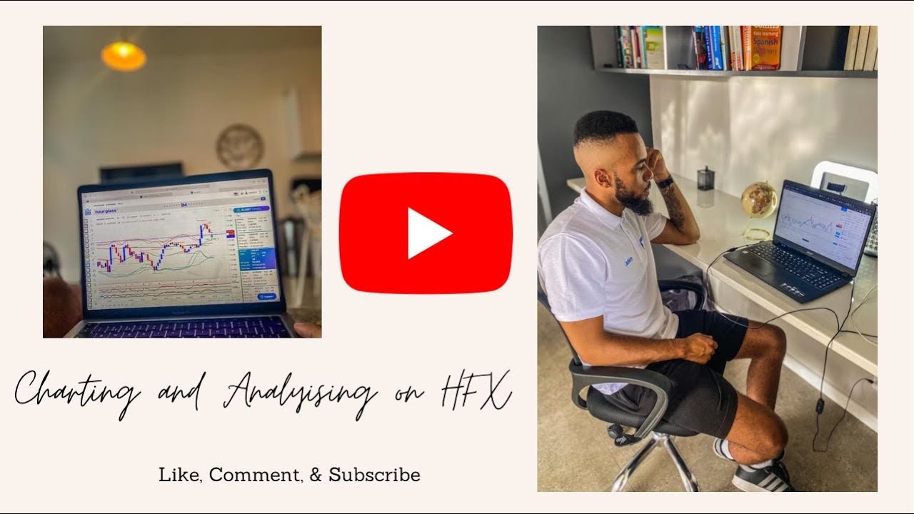 Charting and Analysis on HFX - YouTube