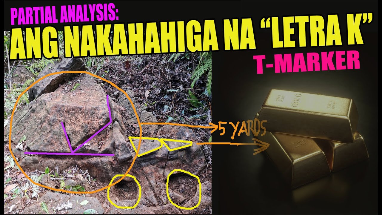 ANG KAHULUGAN NG "LETRANG K" T- MARKER - YouTube