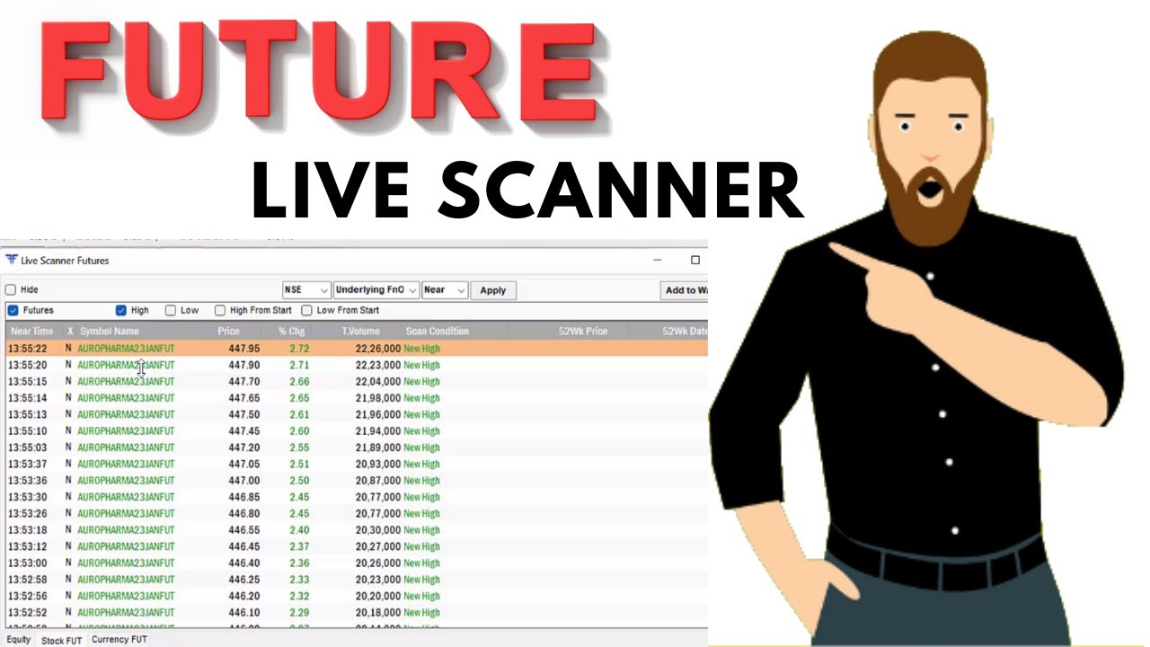 Future Live Scanner :- ഇനി Future Trade ചെയ്തു Easy ആയി Profit ...