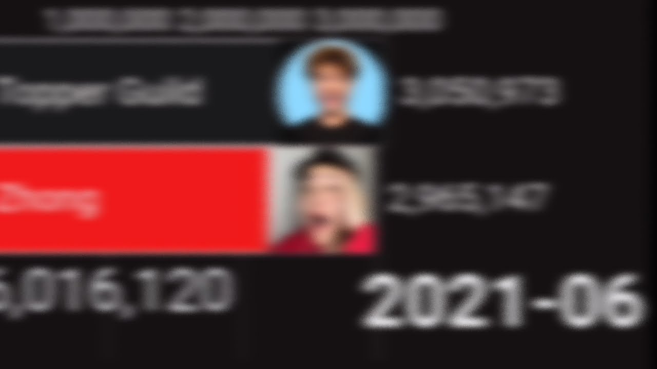 Topper Guild vs Zhong 2020-2024 (statistics) - YouTube
