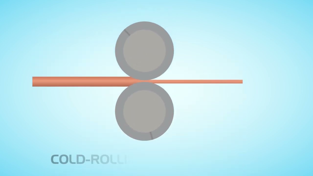 High-Flex Copper-Clad Steel (CCS) Wire - YouTube