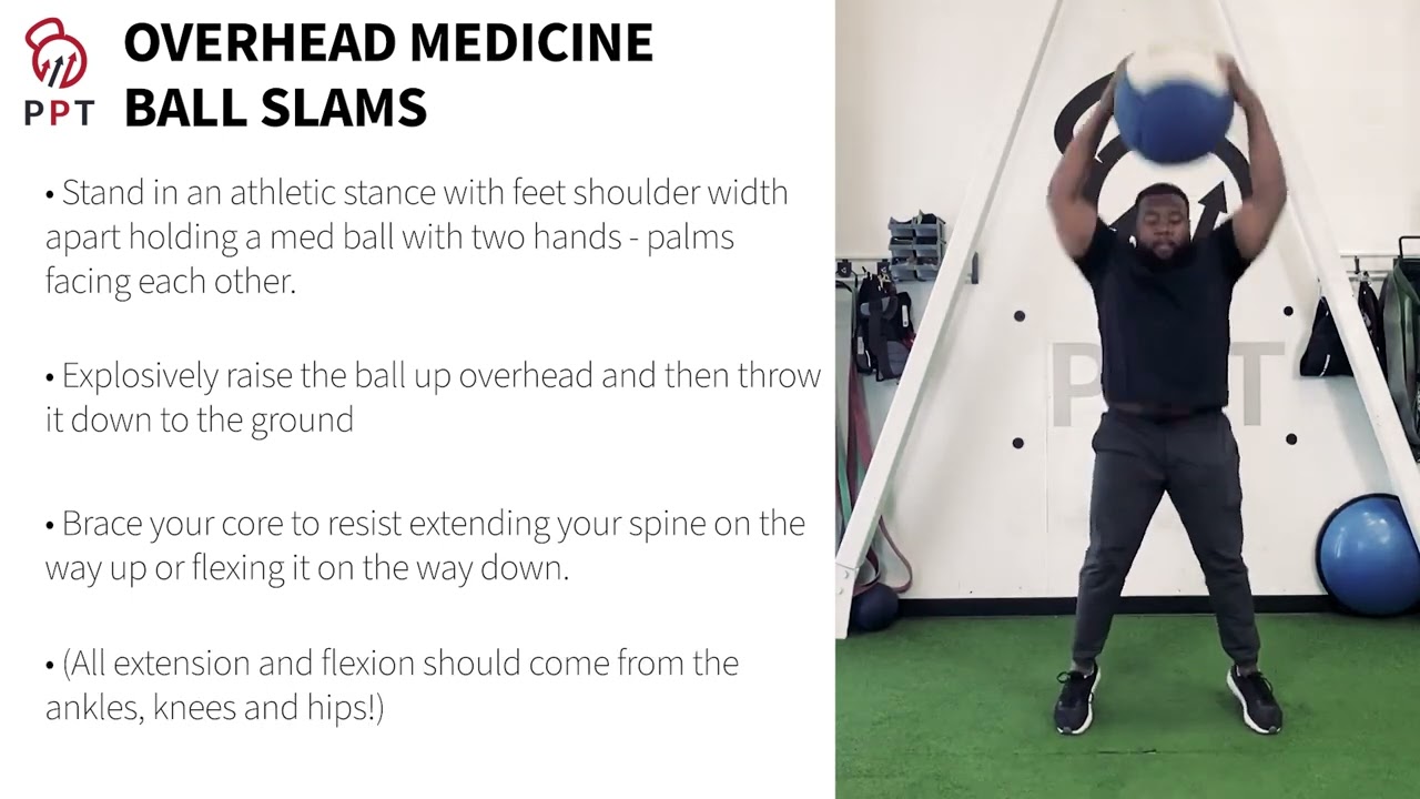 Overhead Medicine Ball Slams - YouTube