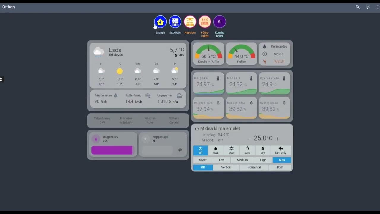 Home Assistant dashboard - YouTube