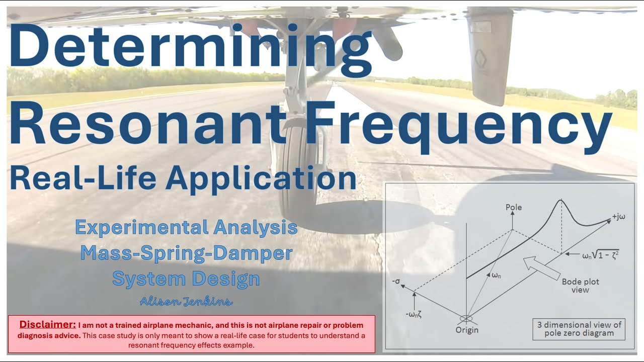 Case Study Determine Resonant Frequency for Plane Nosewheel Shimmy # ...