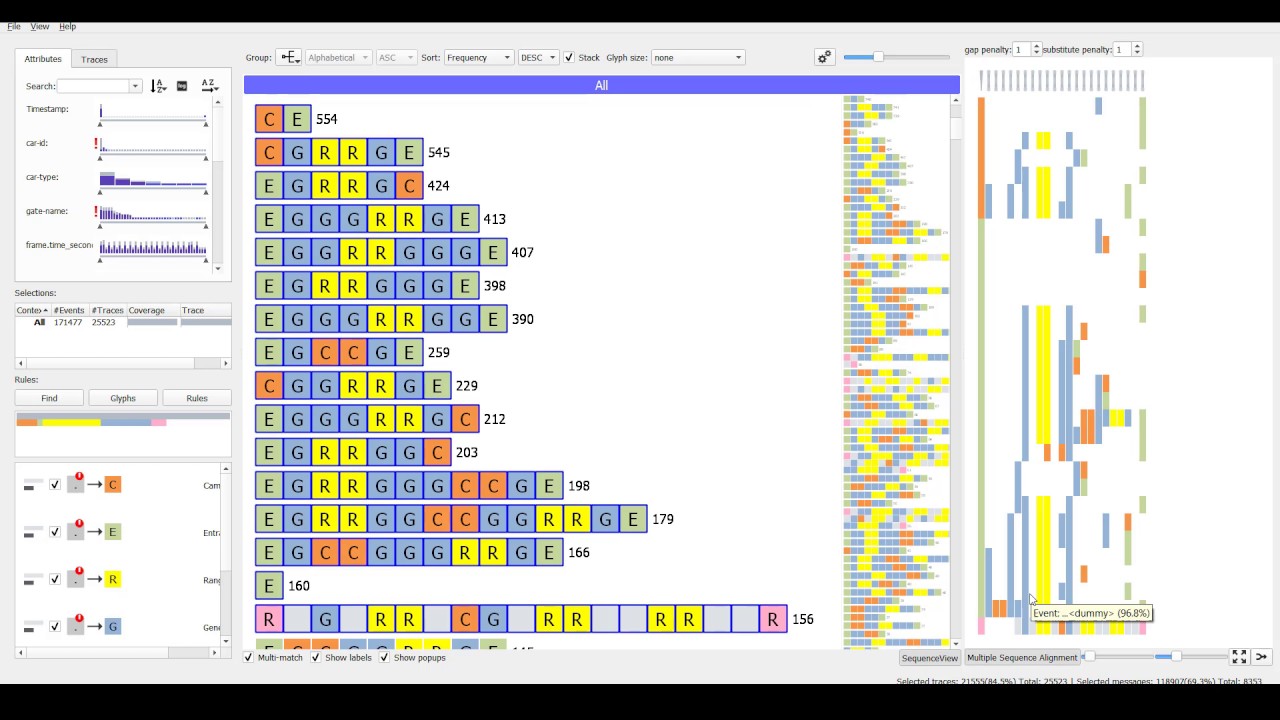 VAST Mini Challenge 1 2017 - YouTube
