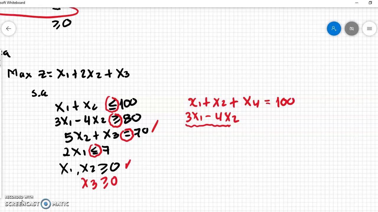Forma estándar de un modelo de programación lineal - YouTube