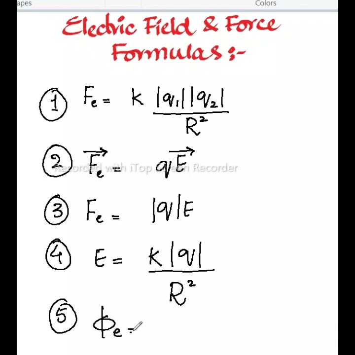 For Engineers | Electric Field & Force Complete Formulas #study # ...