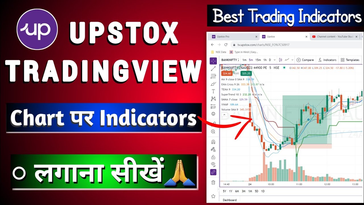Upstox me Chart par Indicators kaise lagaye - Full Details 2023 | Best ...
