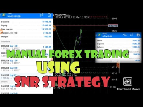 SNR Strategy/ Manual Forex Trading Tutorial - YouTube