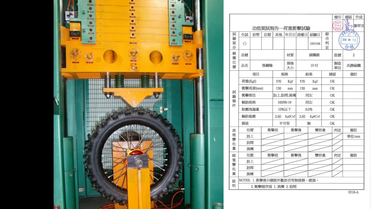 2.15x19" Wheel/Rim Load impact test - YouTube