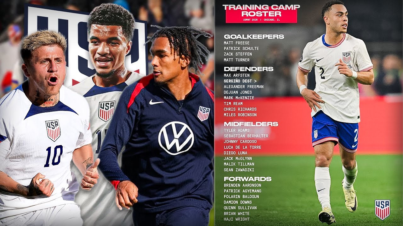 REACTION: USMNT Questionable Gold Cup Roster Released - YouTube