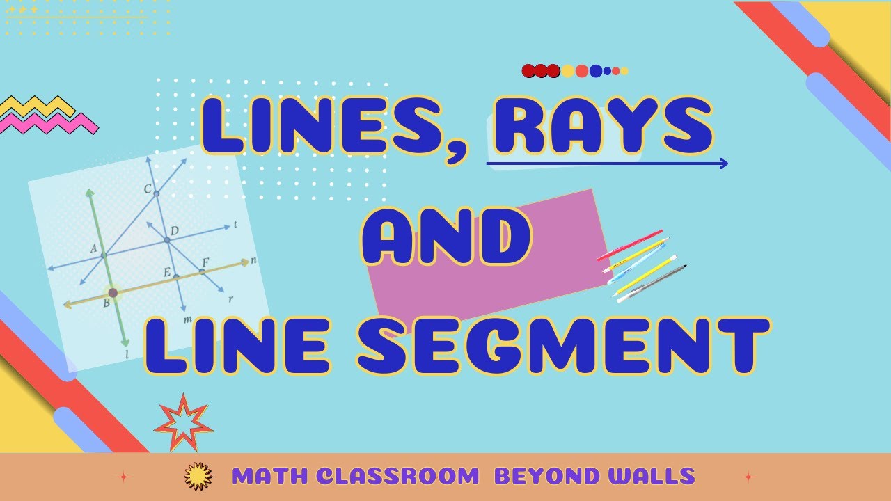 Lines, Ray and Line Segments | Learn Fundamental Concepts Easily ...