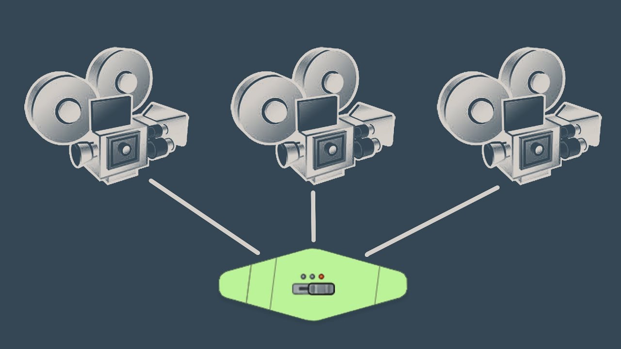 Houdini Solaris | Switch between Cameras using Switch Node and HScript ...