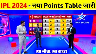 Ipl 2024 Points Table Can Mumbai Indians Qualify For Playoffs Ipl 2024 ...