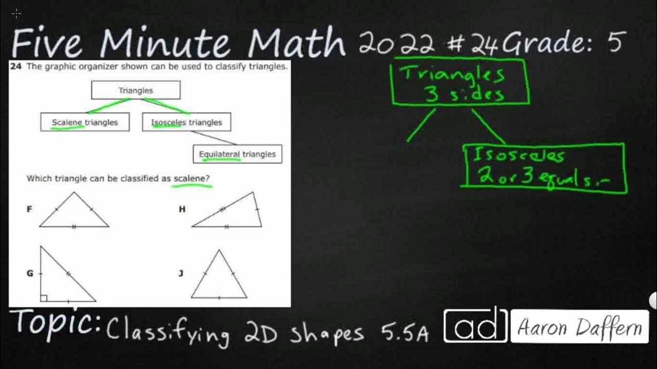 5th Grade STAAR Practice Classifying 2D Shapes (5.5A - #12) - YouTube