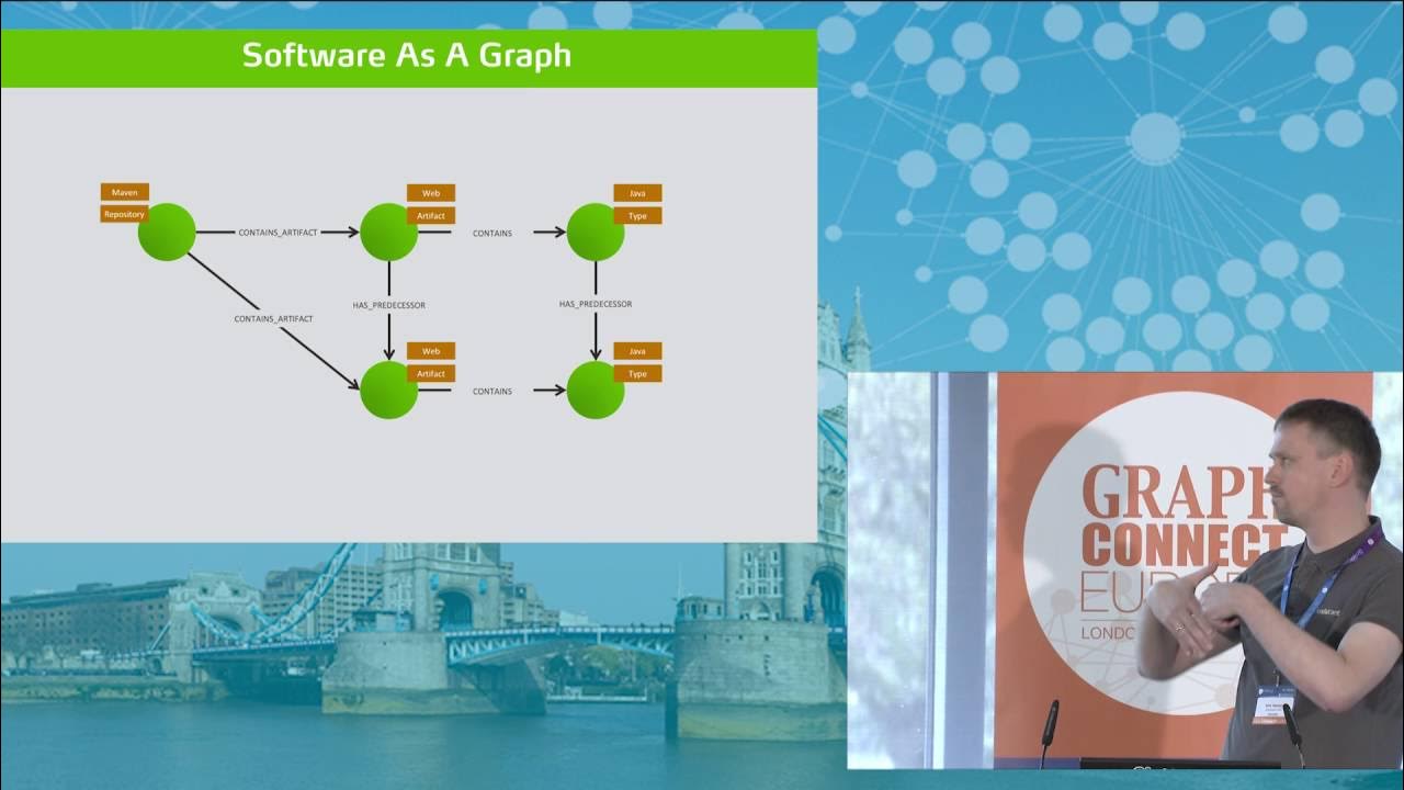 Pushing the Evolution of Software Analytics with Graphs - Dirk Mahler ...