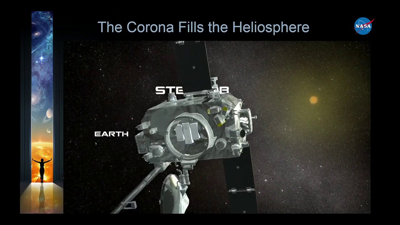 What’s New in Aerospace?: Solar Hazards in Exploration - YouTube