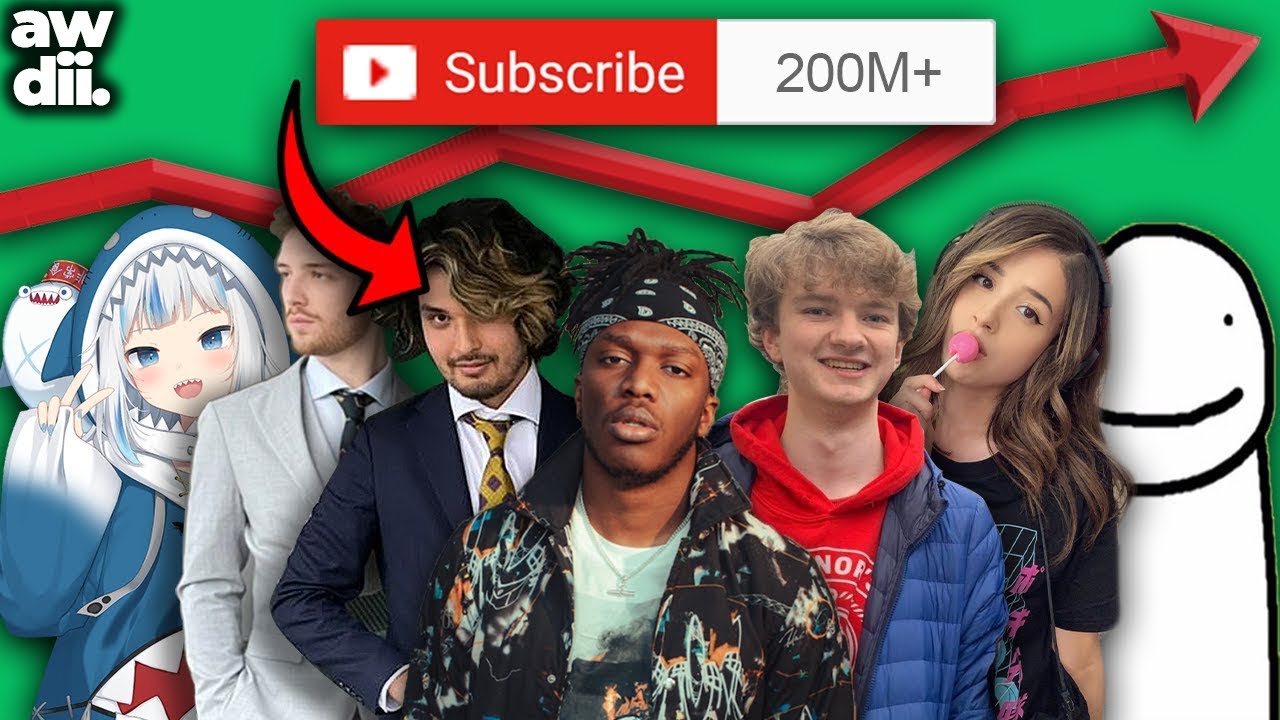 Why your favorite YouTuber is part of a group. - YouTube