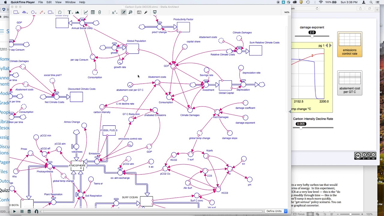 Mod 10 SA Model Intro - YouTube