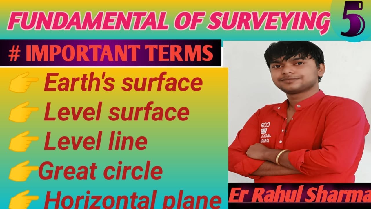 Fundamental of surveying ! Earth's surface! level surface! level line ...