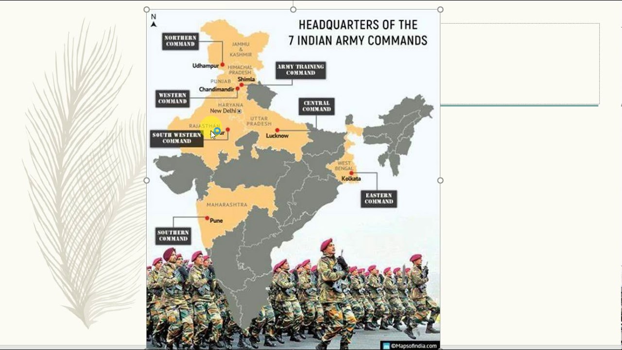 Structure and Organisation of Indian Army | Mission SSB interview - YouTube