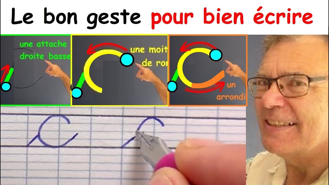 Ecriture Française Gs Cp Ce1 : Comment Bien écrire La Lettre C # 3