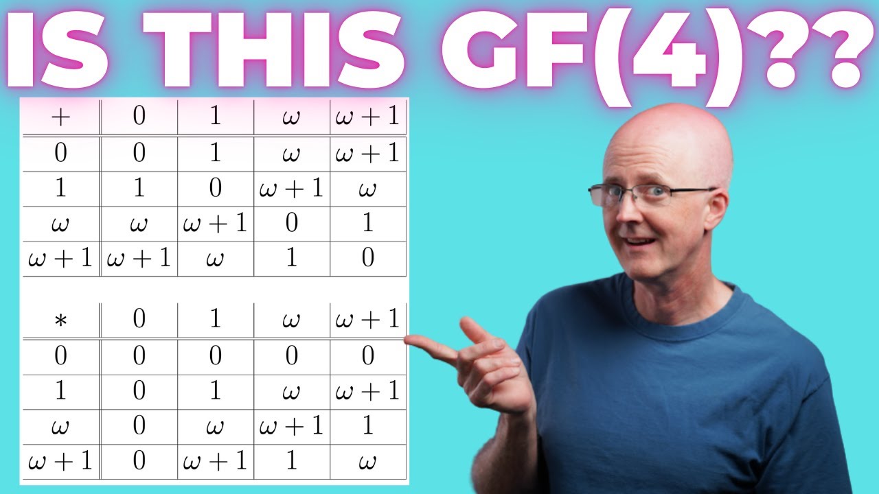 Two Simple Finite Field Examples: ℤ2 and Galois Field GF(2^2) = GF(4) - YouTube