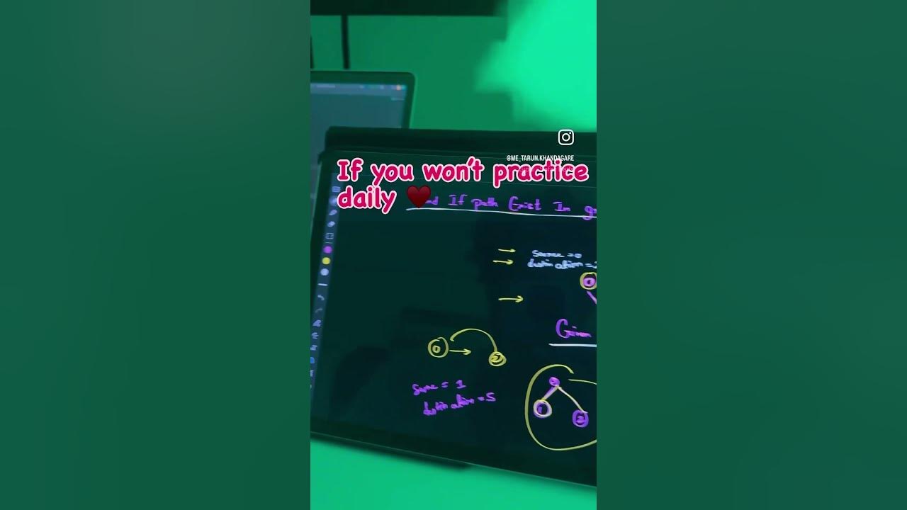 Practice Coding Daily Coding Coderslife Motivation Youtube