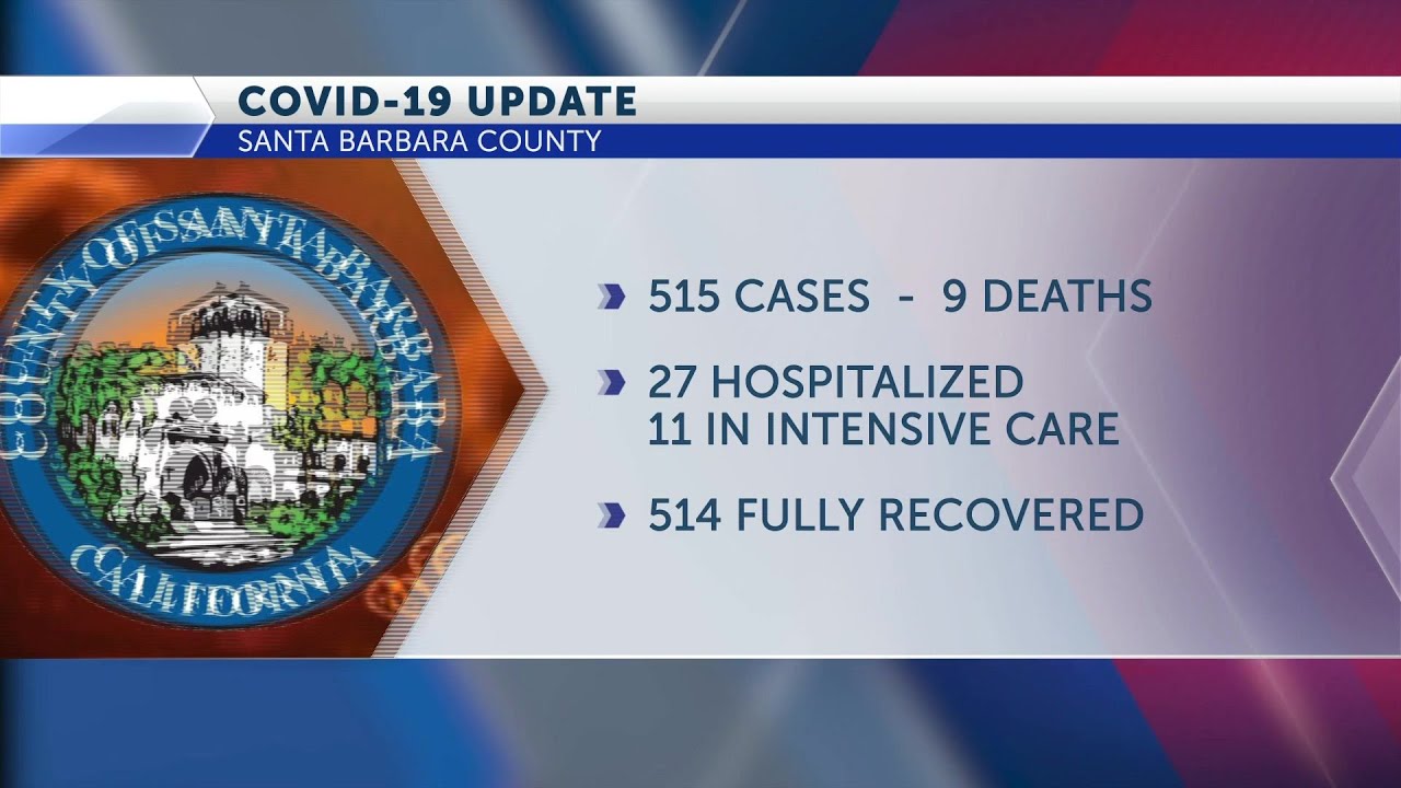 Lompoc inmate speaks out on conditions in prison during COVID-19 - YouTube