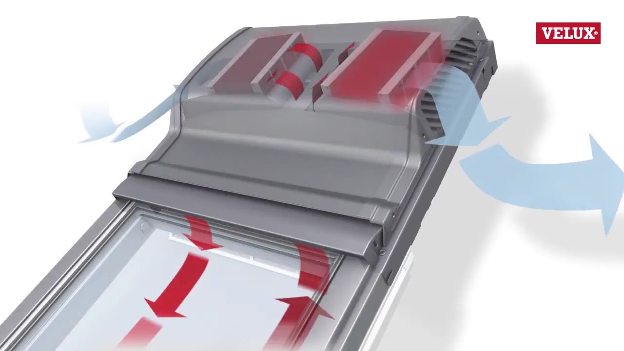 VELUX Smart Ventilation für Dachfenster - YouTube