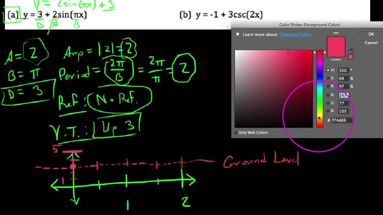 4.2.7 Vertical translation of trig functions - YouTube