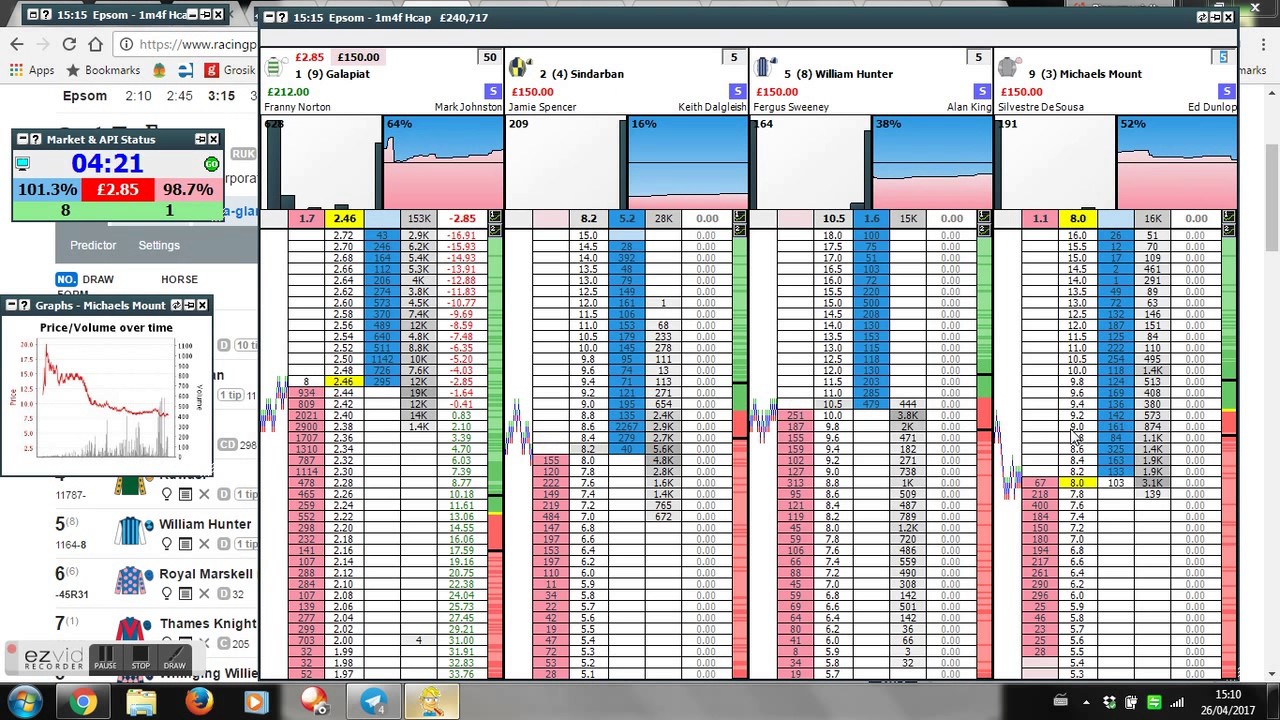 Simple Horse Trading based on RacingPost Stats. - YouTube
