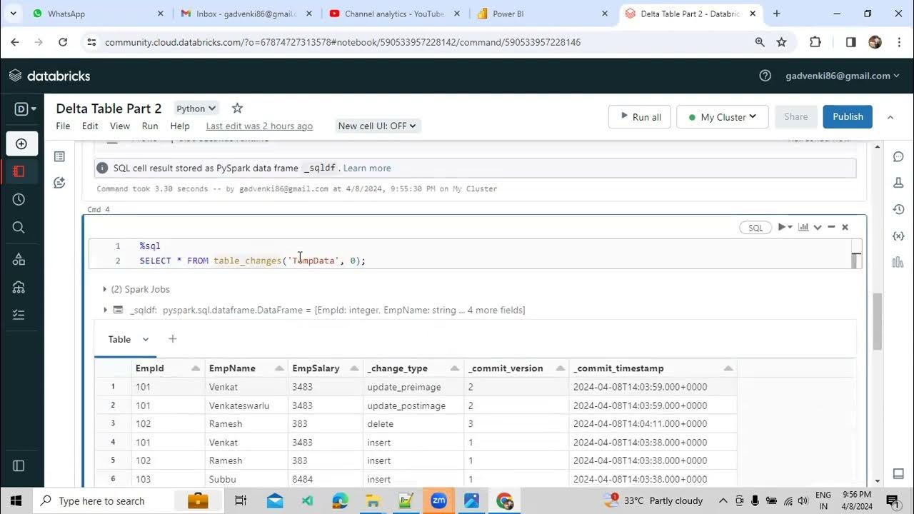 95.How to do DML operations in Delta Table using SQL in Databricks in Telugu - YouTube