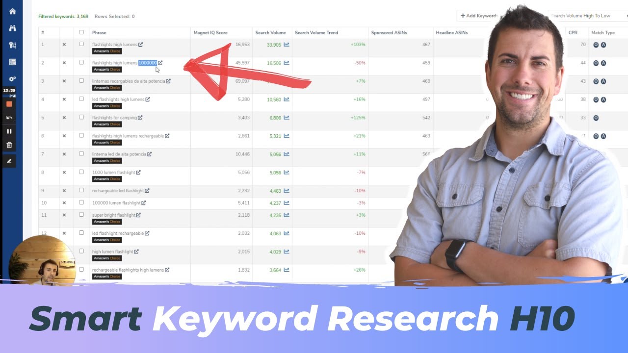 Amazon PPC Launch: How to Use Helium 10 Keyword Research tool for SMART ...
