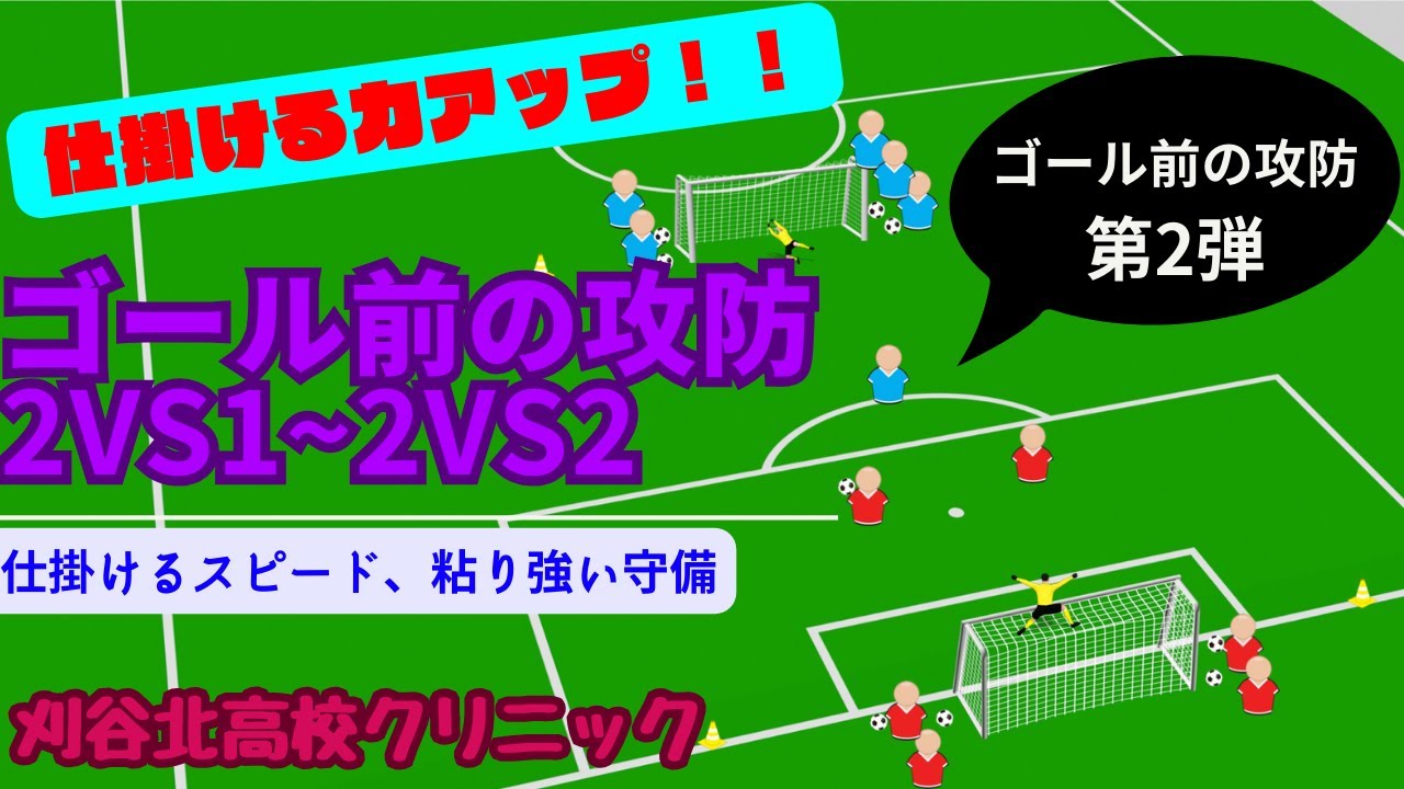 ゴール前の攻防第2弾！！【サッカートレーニング】2vs1~2vs2 - YouTube