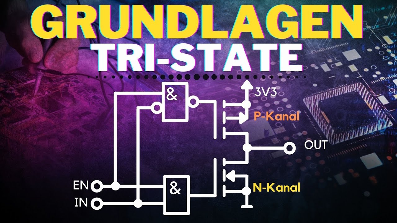 Was ist ein Tri-State? Erklärung und Anwendung | Grundlagen ...