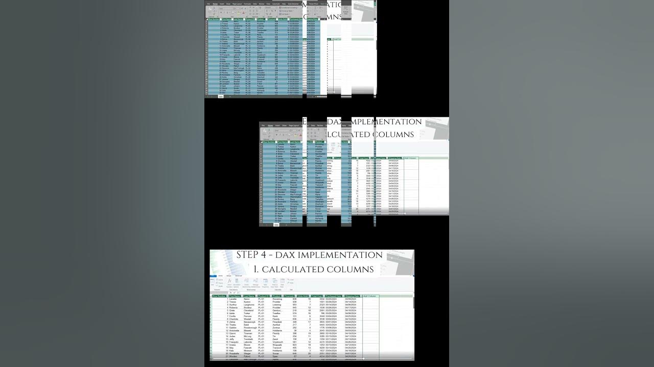 Microsoft Excel Basics - How to use DAX using Power Pivot for Data Analysis - YouTube