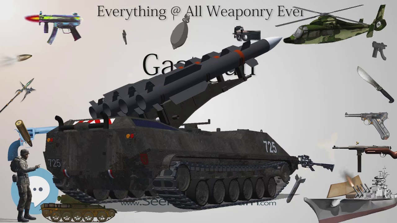 Gast gun (Everything WEAPONRY & MORE)💬⚔️🏹📡🤺🌎😜 - YouTube