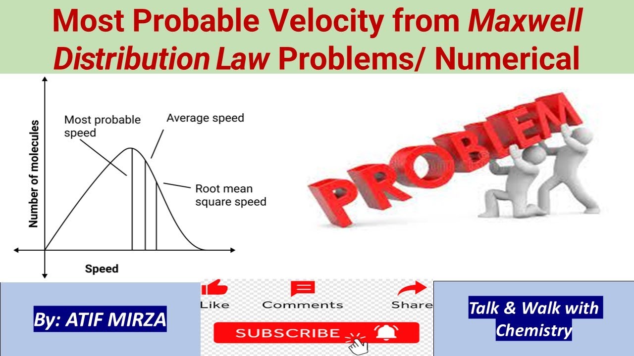 Most probable speed from Maxwell distribution I Most probable speed ...