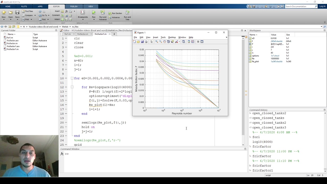 Introduction To Matlab In Arabic 30b Nested For Loops Youtube