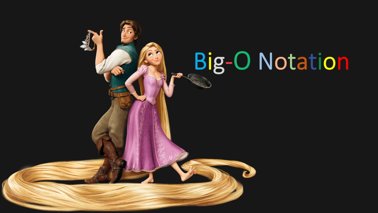 Big-O Notation in C++ - YouTube